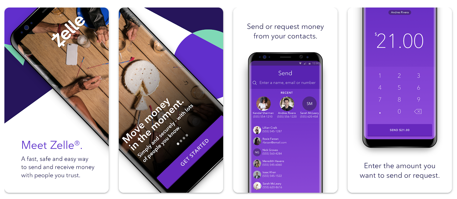 What is Zelle and how does it works? – My Nile Story